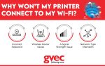 Why Won’t My Printer Connect to My Wi-Fi? I GVEC Internet